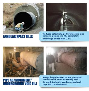 Foundation Services | Low Density Cellular Concrete - Foundation Services